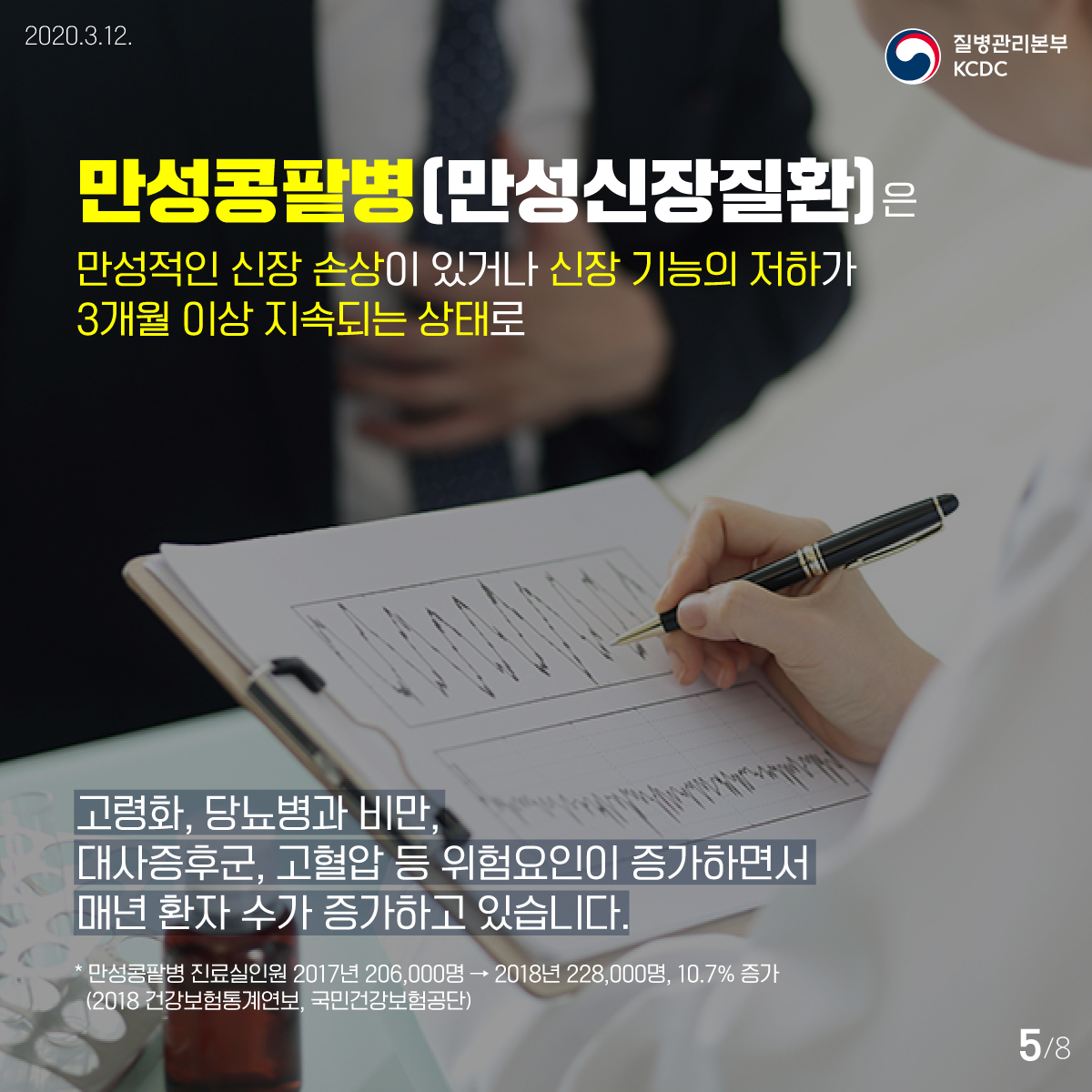 오늘은 세계 콩팥의 날 만성콩팥병 예방·관리를 위한 9대 생활수칙을 지켜주세요 카드뉴스 홍보자료 알림·자료