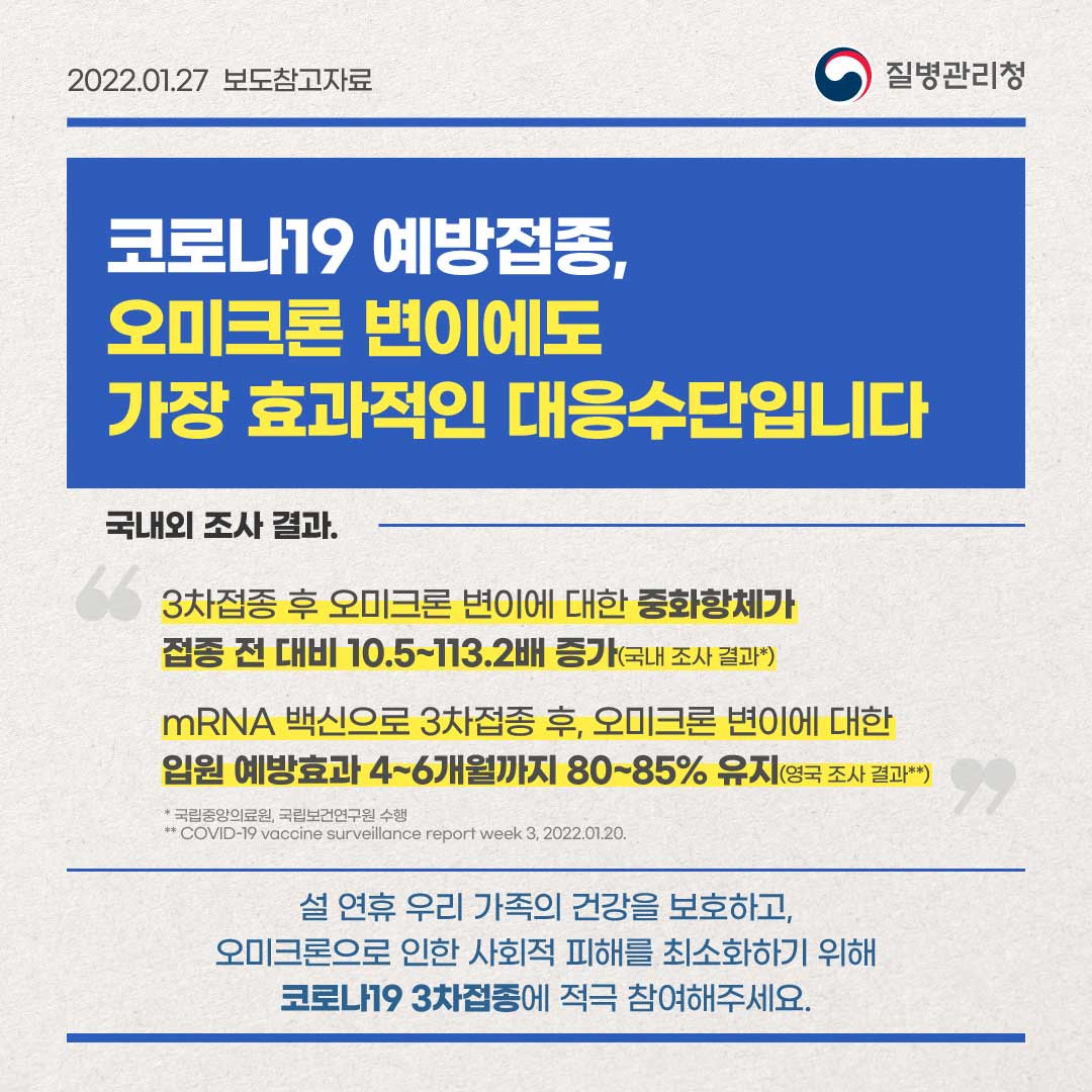 코로나19 예방접종 오미크론 변이에도 가장 효과적인 대응수단입니다 홍보지 홍보자료 알림·자료 질병관리청