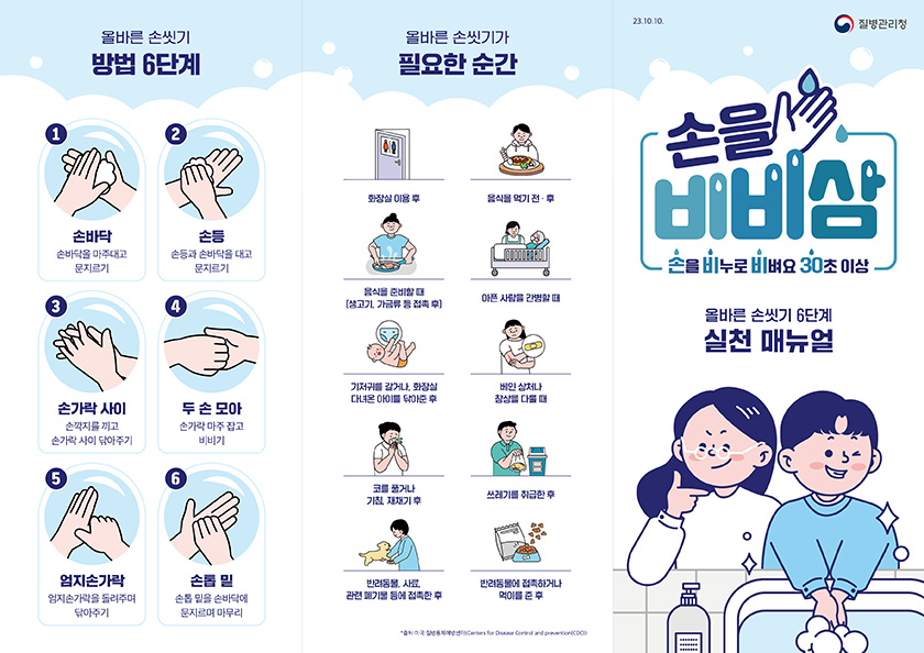 리플릿 올바른 손씻기 6단계 실천 매뉴얼 홍보지 홍보자료 알림·자료 질병관리청