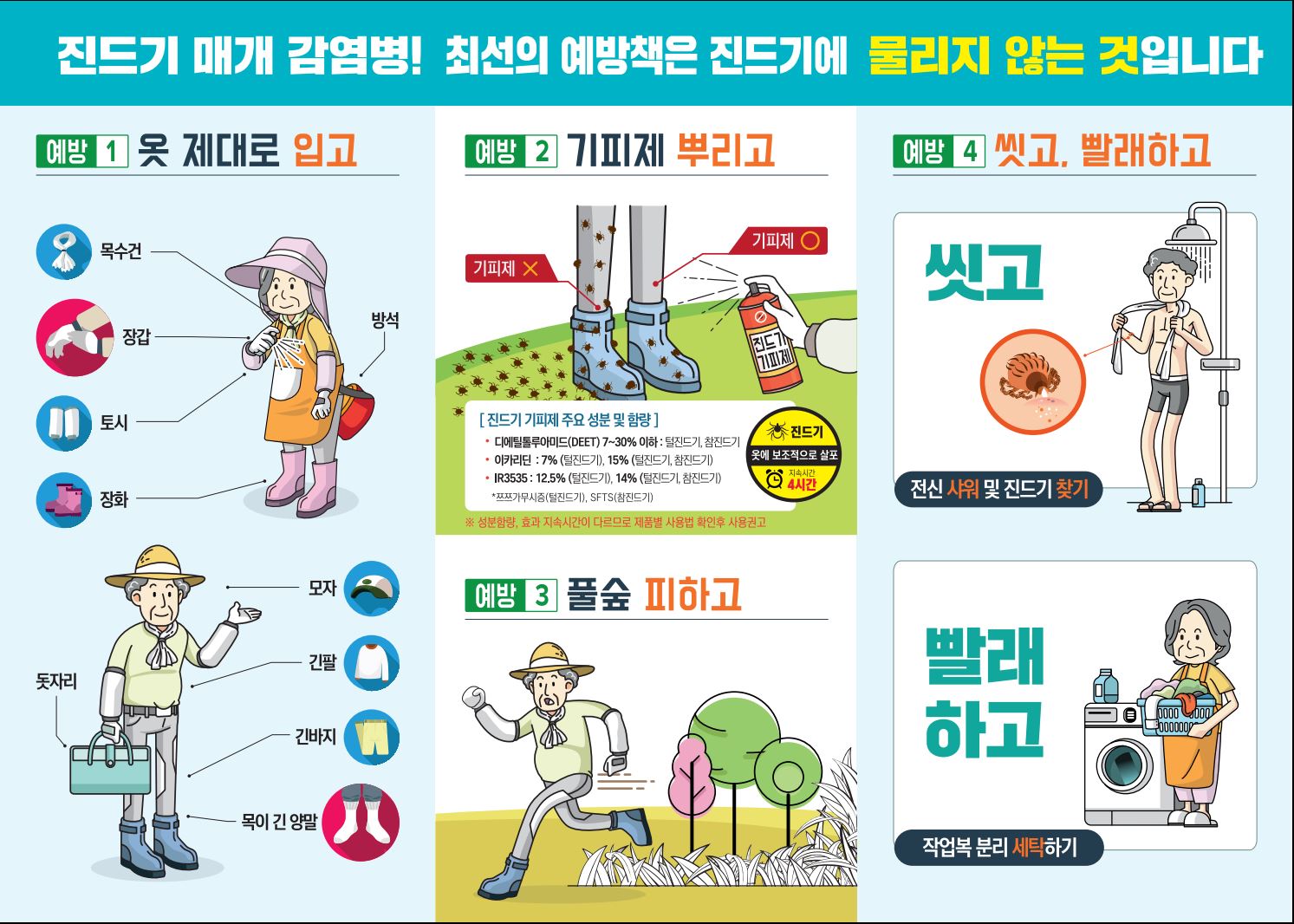 리플릿 2024년 진드기 매개 감염병 예방수칙 안내 리플릿 카드뉴스 홍보자료 알림·자료 질병관리청